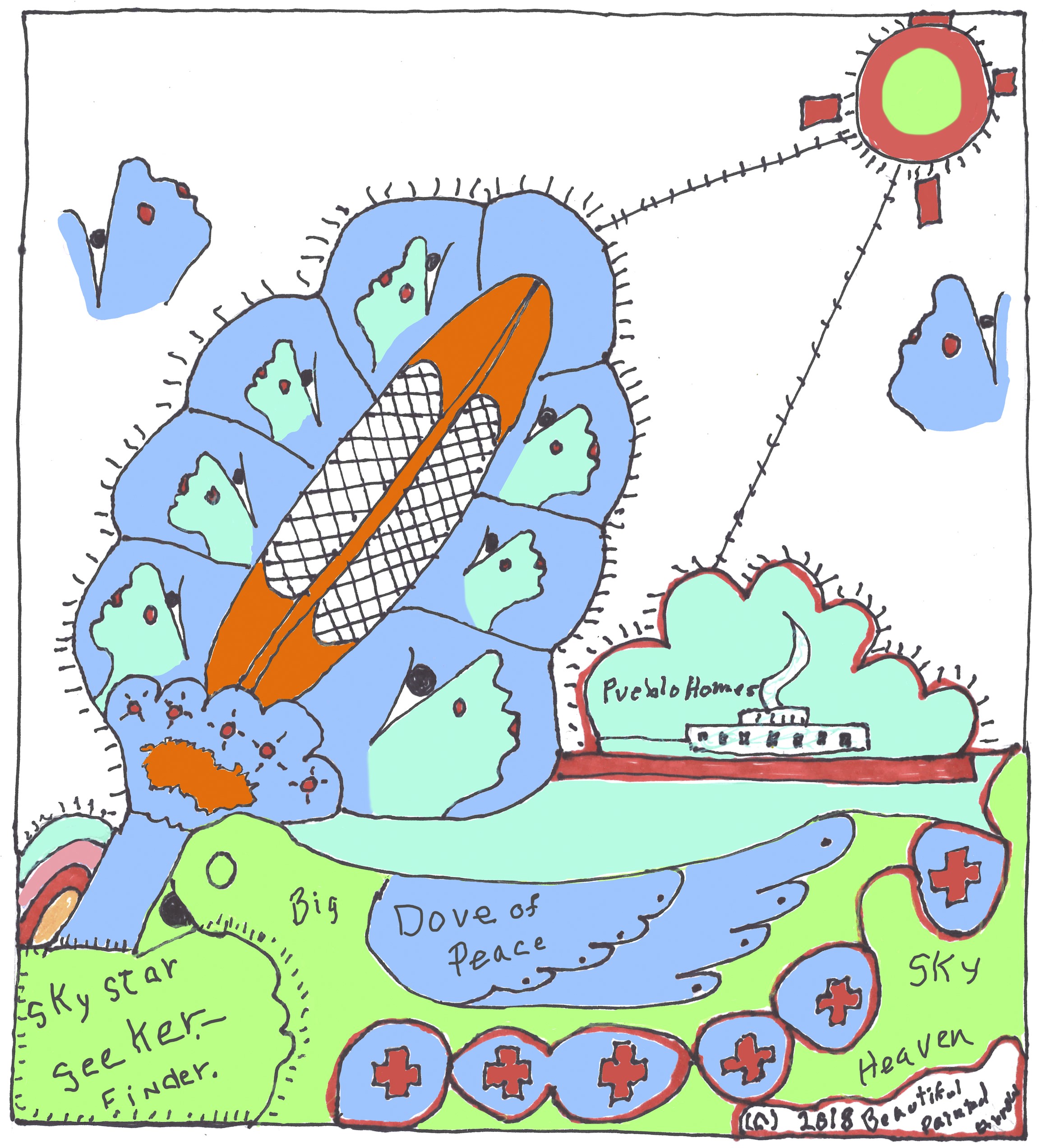 The Art of Becoming Medicine.7 – Being Fully Human