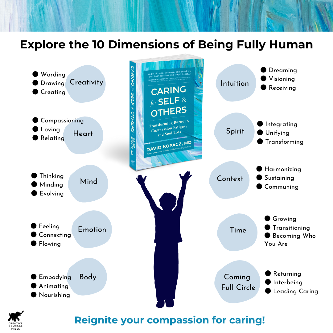 Being Fully Human – Living an Integrated Life